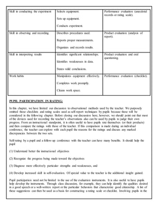RESEARCH DATA COLLECTION TOOL-CHECKLISTS | DOCX