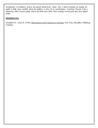 RESEARCH DATA COLLECTION TOOL-CHECKLISTS | DOCX