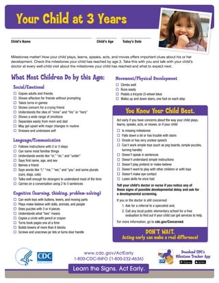 Checklists with-tips reader-508 | PDF