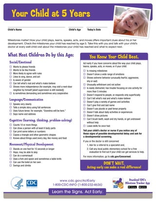 Checklists with-tips reader-508 | PDF