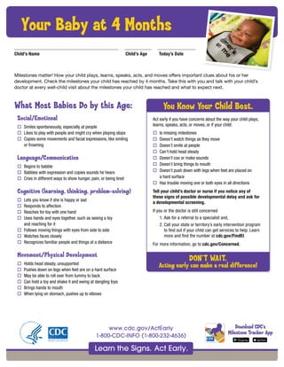 Checklists with-tips reader-508 | PDF