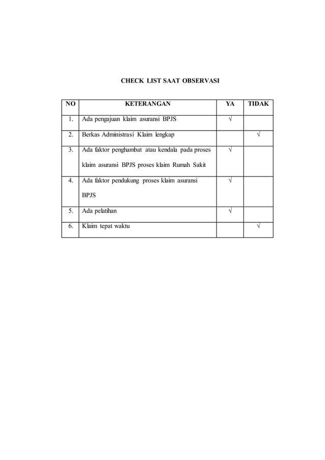 Check list saat observasi | PDF