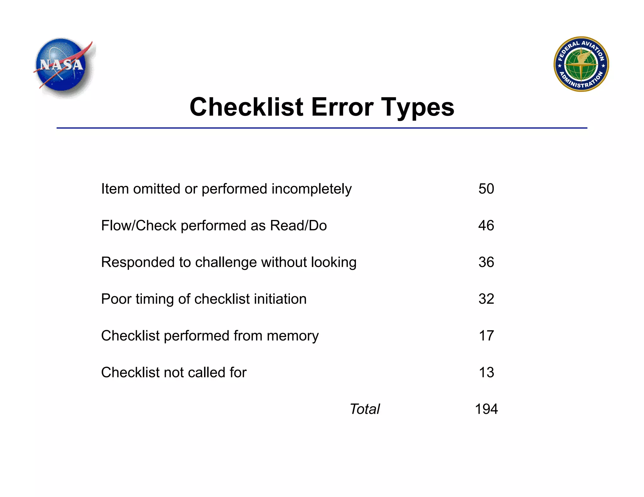 Checklists, Monitoring, and Multitasking in Cockpit Operations | PDF