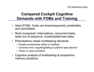 Checklists, Monitoring, and Multitasking in Cockpit Operations | PPT