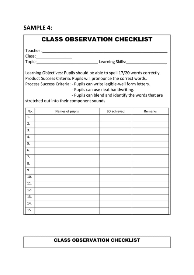 CHECKLIST SELF- ASSESSMENT.docx