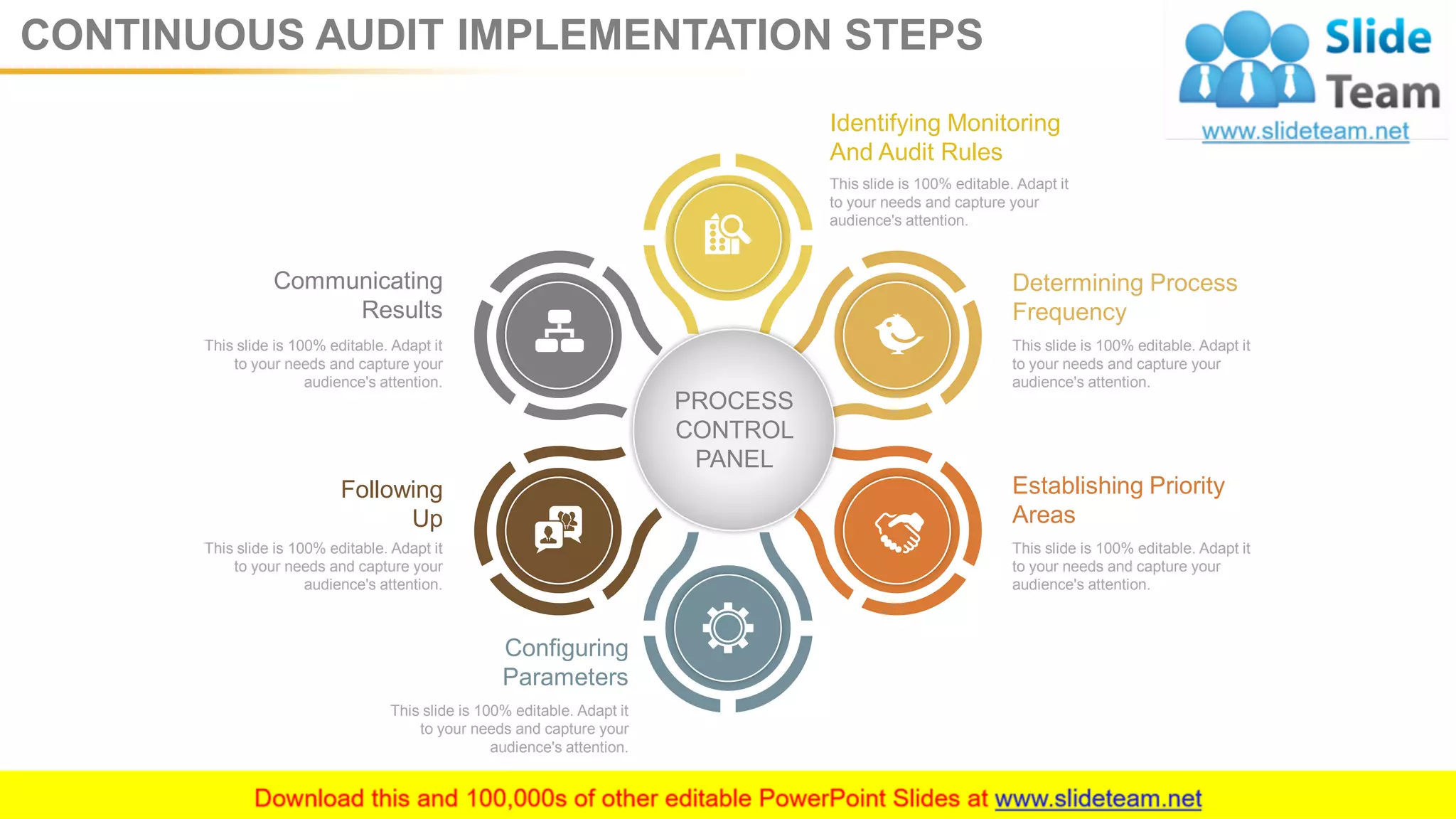 Checklists For Audits Quality And Safety PowerPoint Presentation Slides | PDF