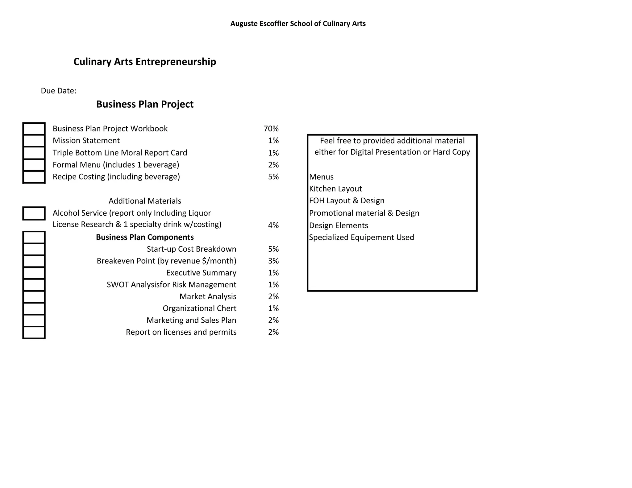 Checklist sheet1 | PDF