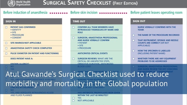 How a Checklist can Boost Efficiency and Reduce Mistakes | PPT