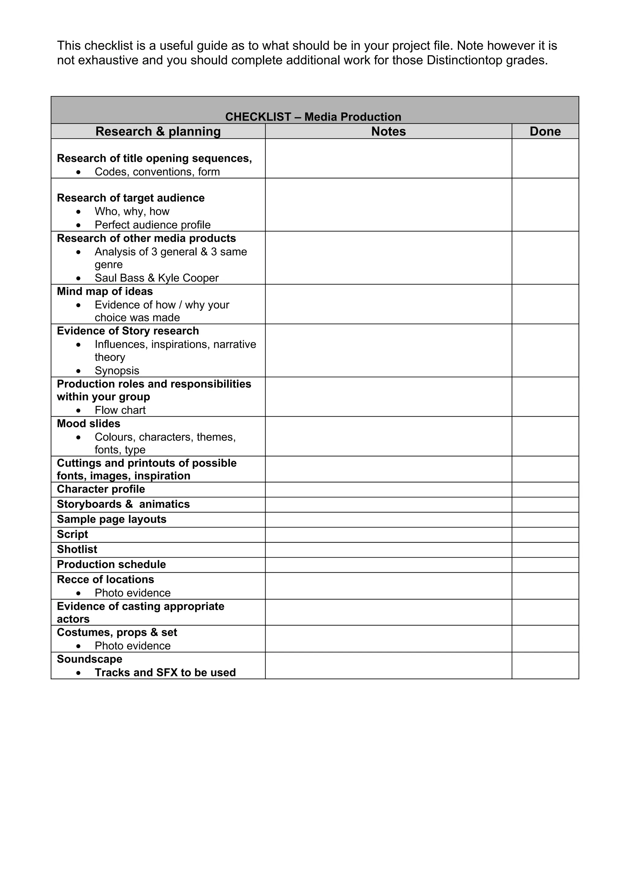 Checklist Table For Coursework Pdf