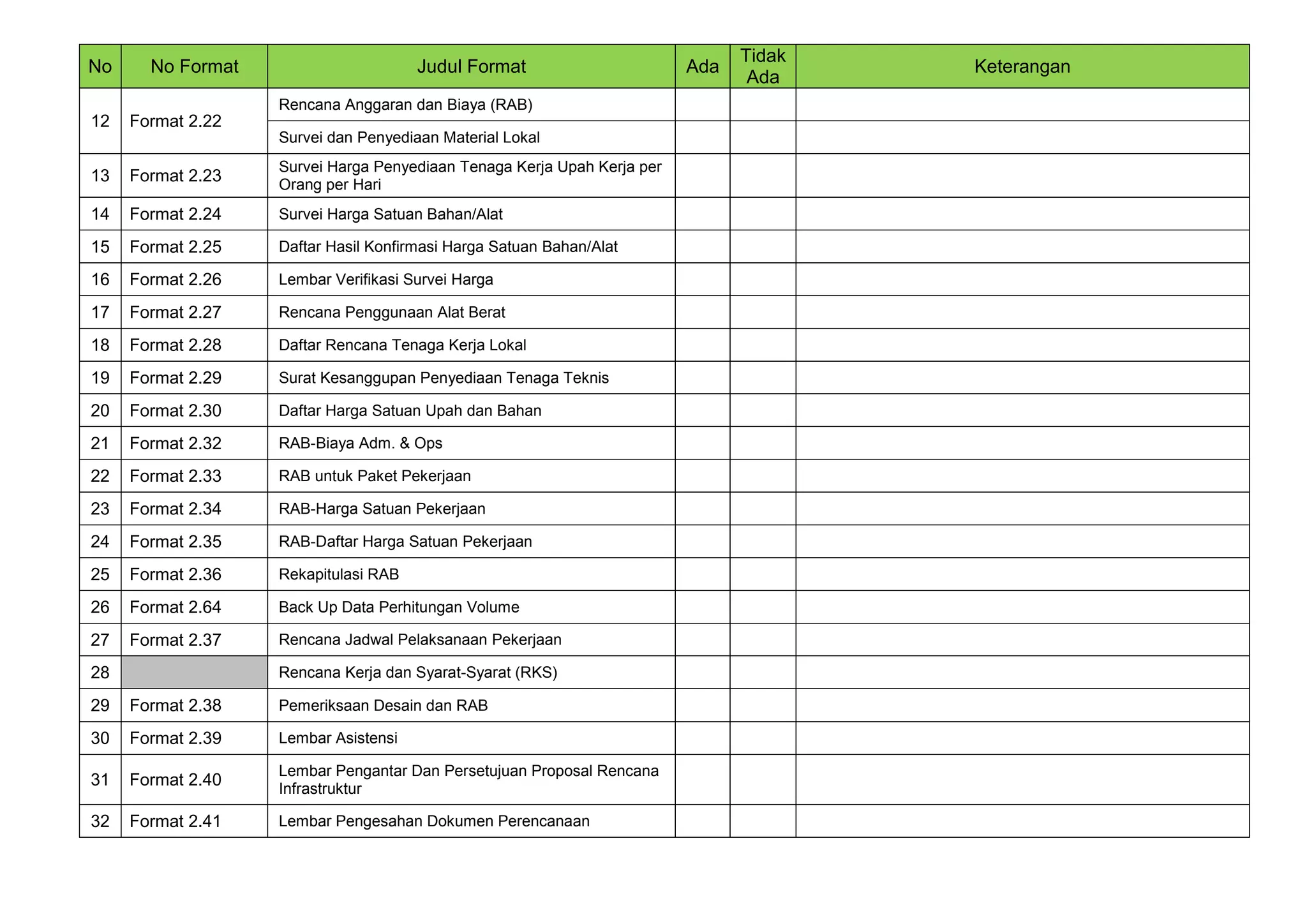 CHECKLIST TAHAP PERENCANAAN.pdf
