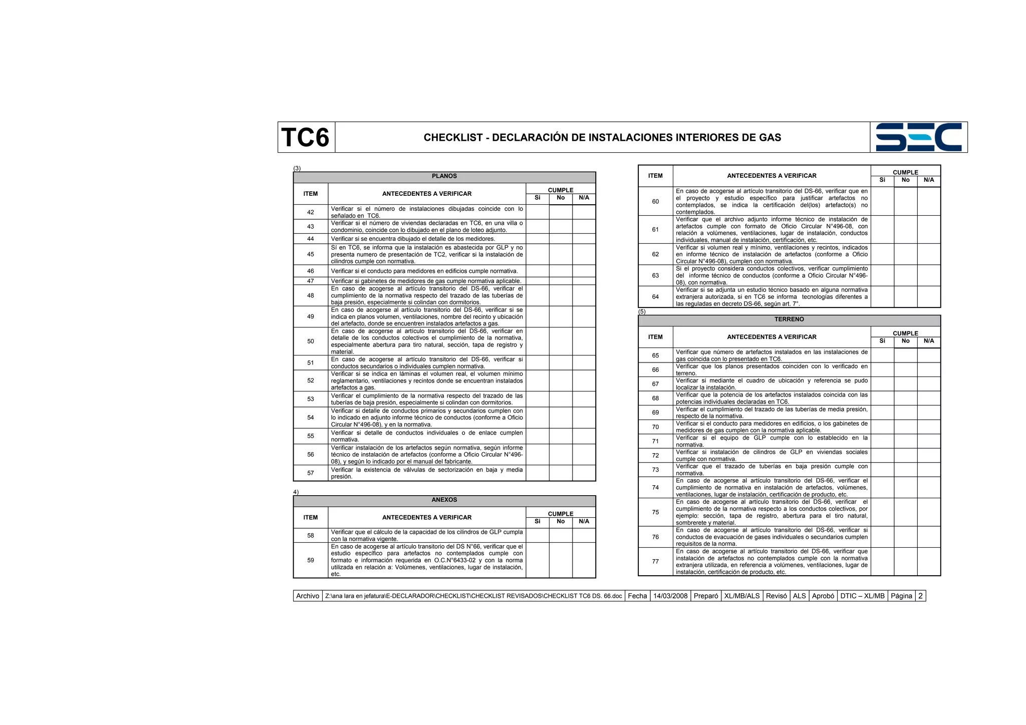Checklist tc6 ds. 66 | PDF