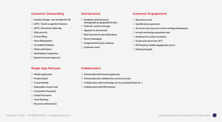 Checklist to become customer first neo bank- 2021 proven solution | PPT