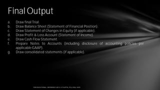 Checklist to Finalization | PDF