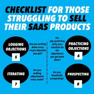 Checklist to sell saas products | PDF | Free Download