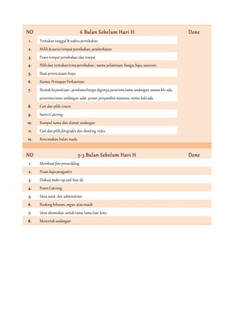Check list wedding plan | DOCX