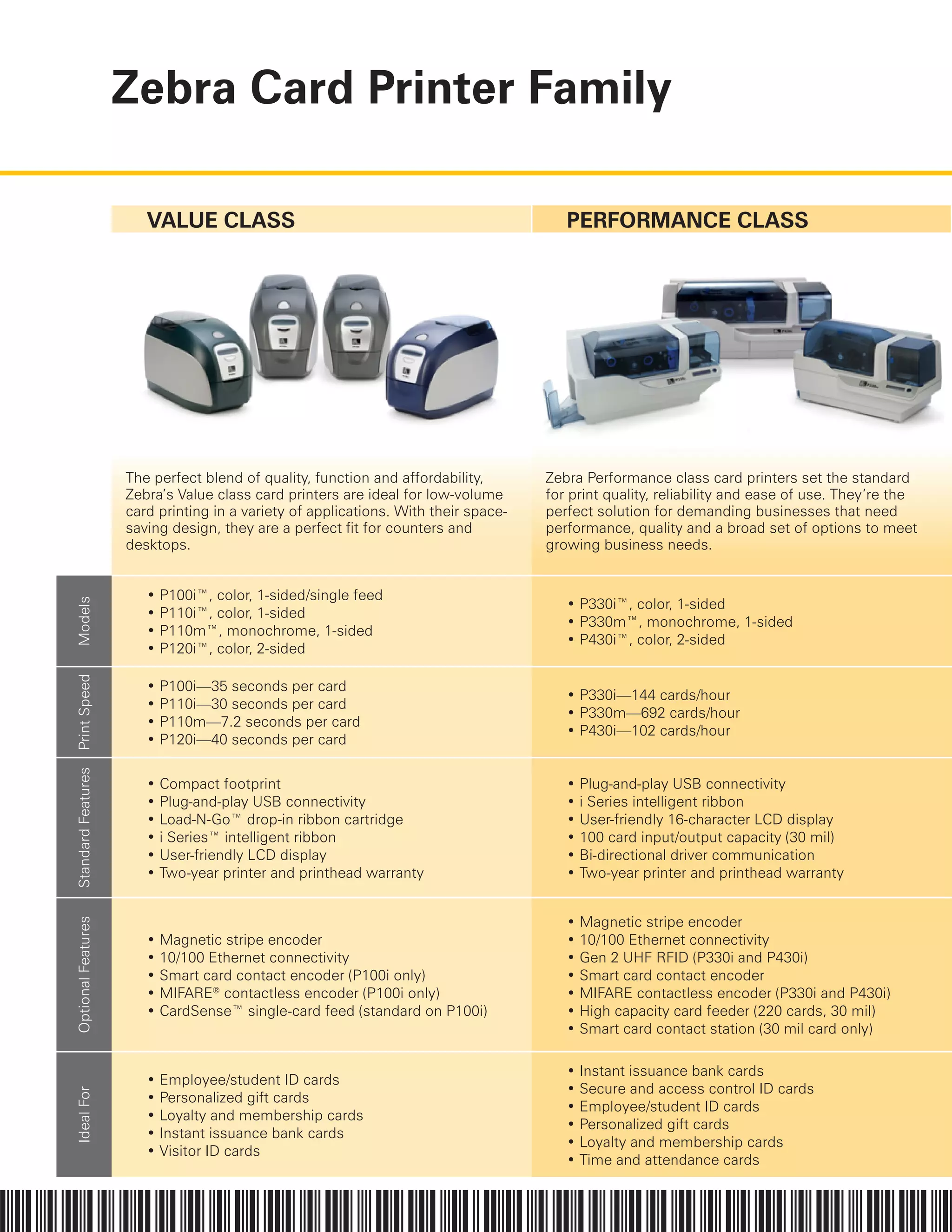Checkmate card printer | PDF