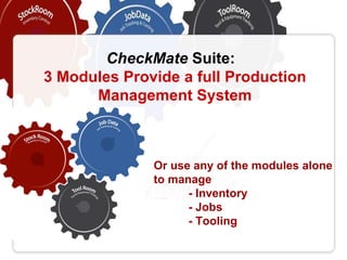 Checmate production management suite | PPT