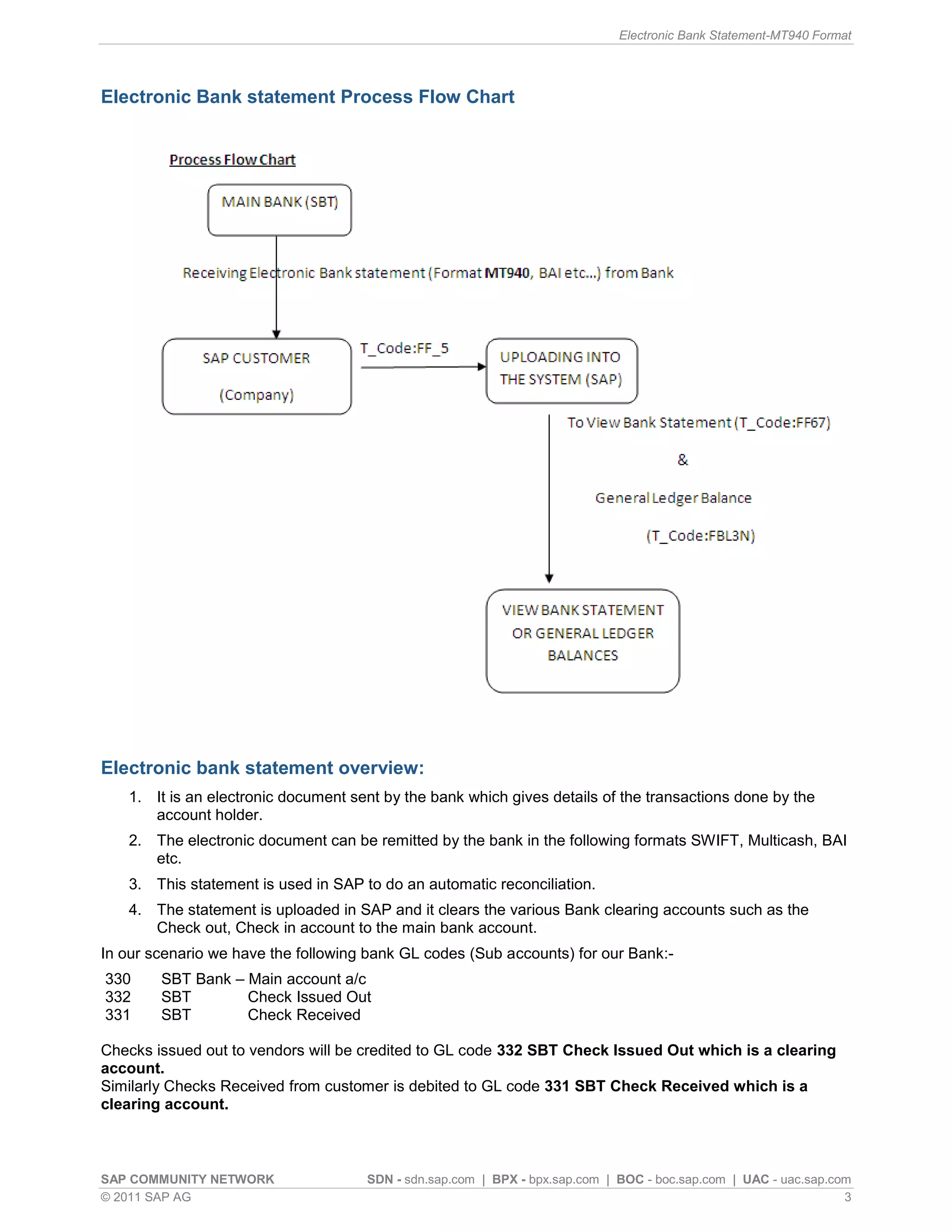 Bank Reconsiliation Configuration | PDF