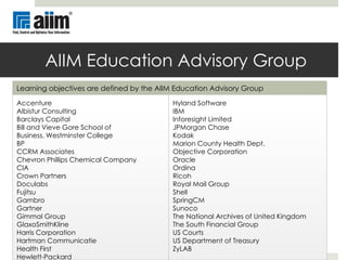Check out aiim training! | PPT