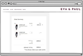 Check out multiple sizes - E&P wireframes | PDF