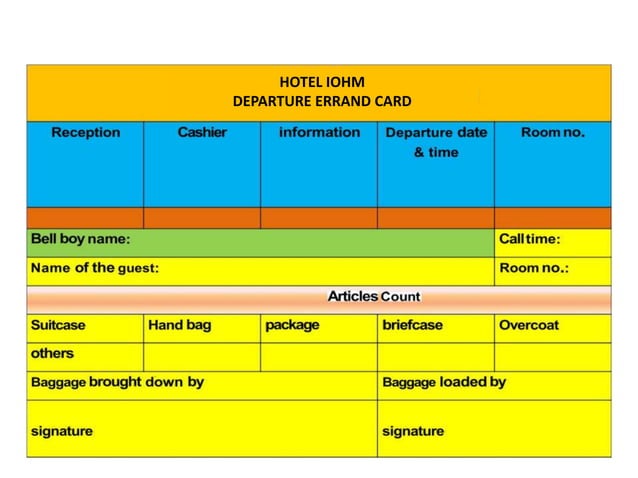 Check out procedure | PPTX