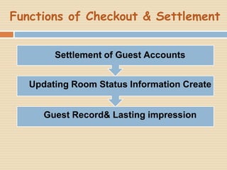 checkin and checkout procedure and luggage handling | PPTX