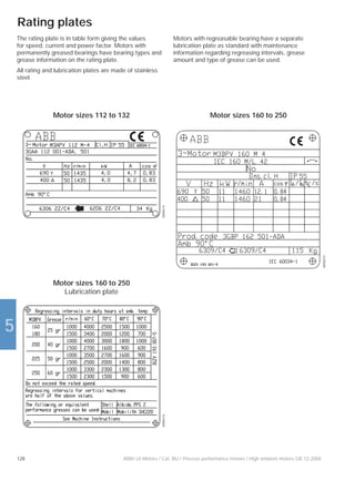 Checkout single phase induction motor catalogue and price list. | PDF