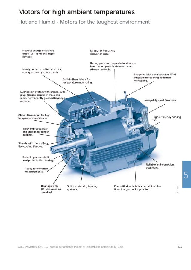 Checkout single phase induction motor catalogue and price list. | PDF