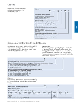 Checkout single phase induction motor catalogue and price list. | PDF