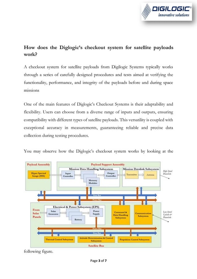 Checkout System for Satellite Payloads | Digilogic Systems | PDF