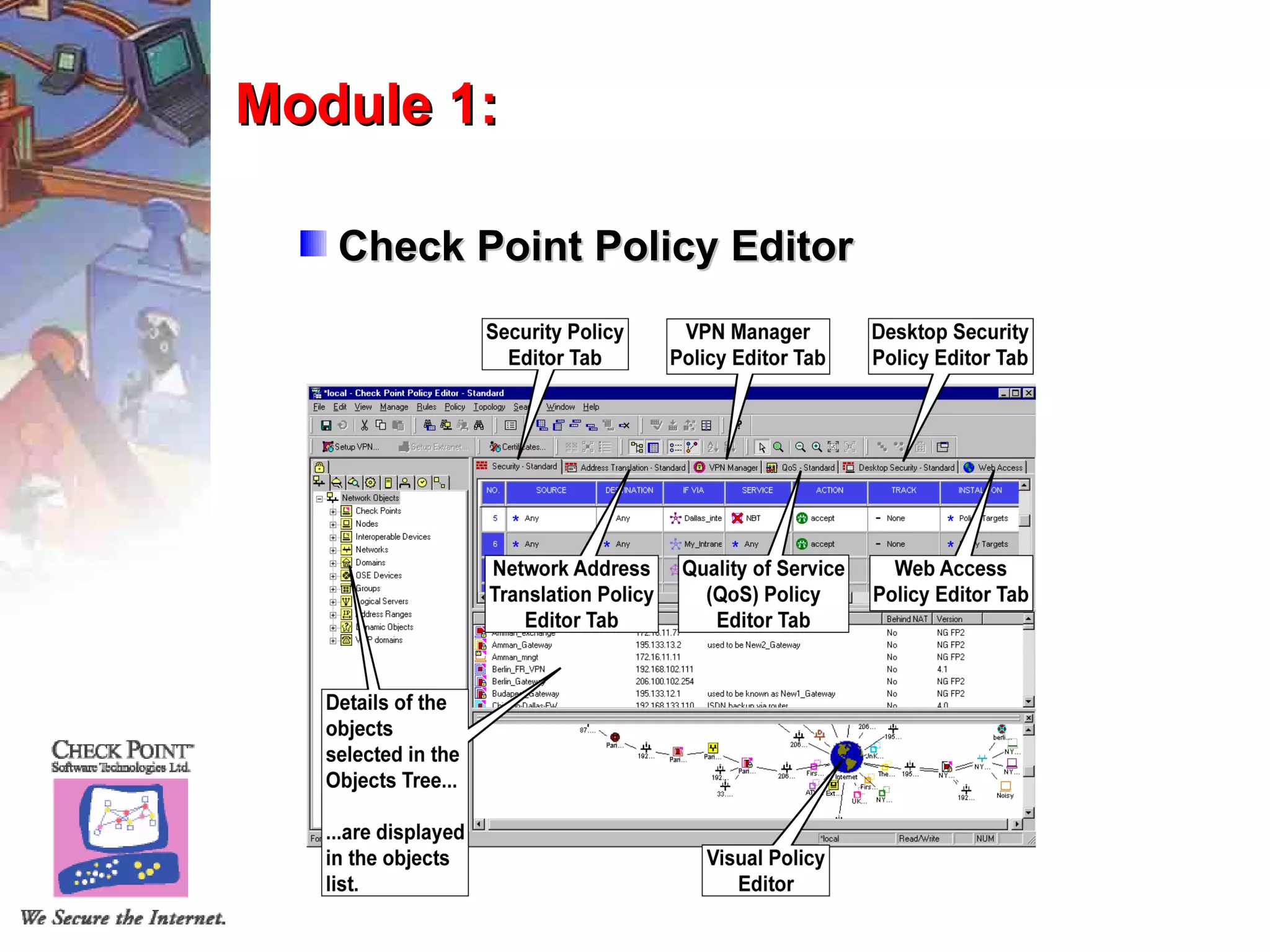 checkpoint | PPT