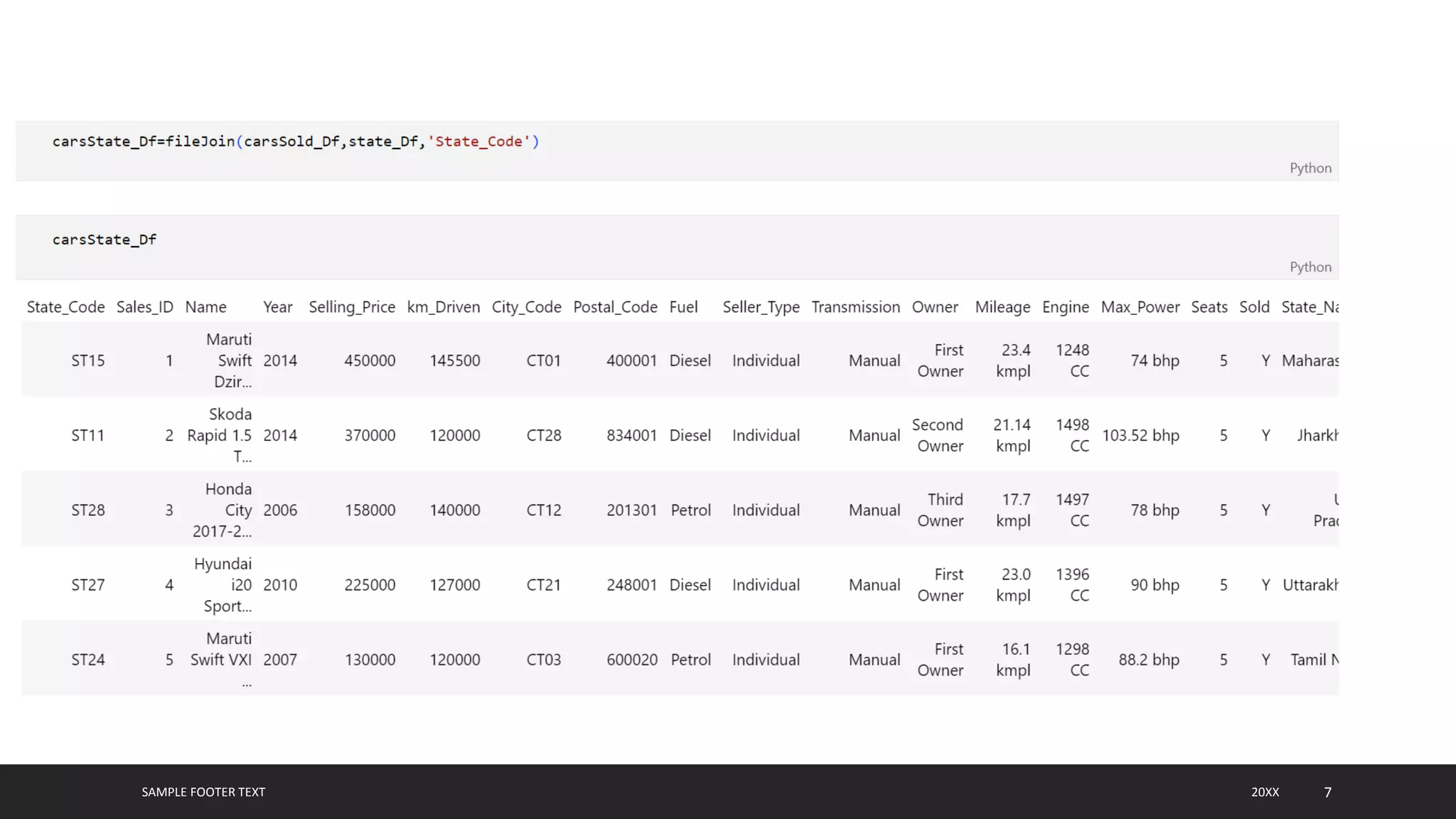 Checkpoint-2ppt.pptx
