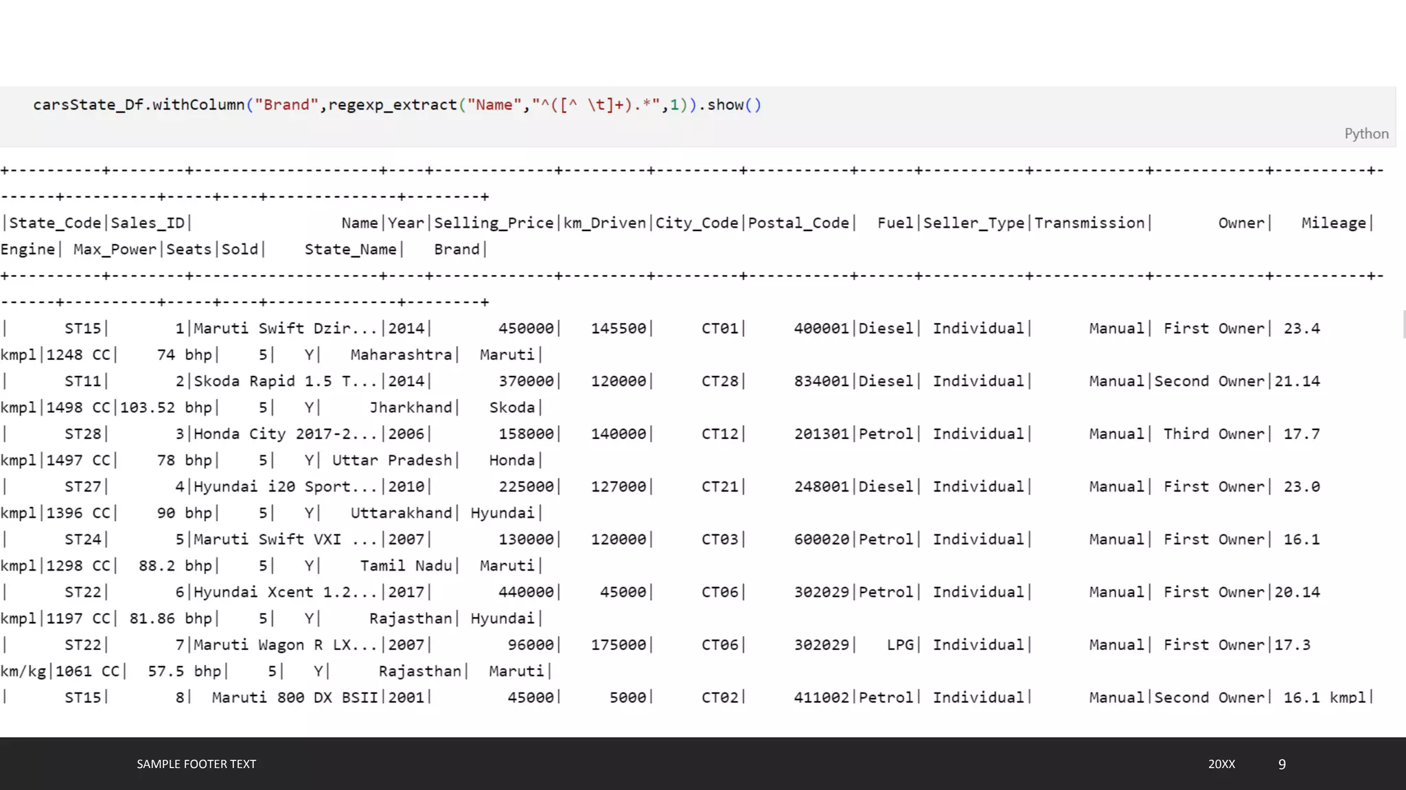 Checkpoint-2ppt.pptx