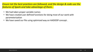 Checkpoint-2ppt.pptx