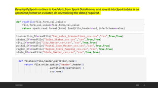Checkpoint-2ppt.pptx