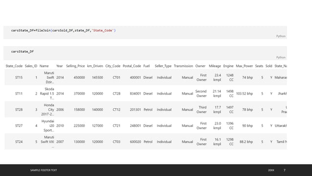 Checkpoint-2ppt.pptx
