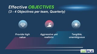 OKR - Objectives & key results | PPTX