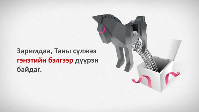 Checkpoint Security Check-Up | PPT