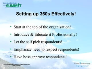 Developing Effective Leaders with Checkpoint 360 Feedback | PPT