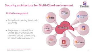 Check Point and Accenture Webinar | PDF