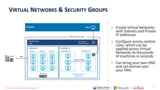 Check Point vSEC for Microsoft Azure Webinar | PPT