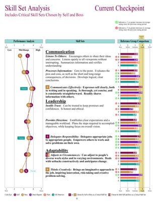 Checkpoint comparison | PDF