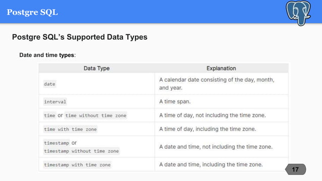 Relational RDBMS : MySQL, PostgreSQL and SQL SERVER | PPTX