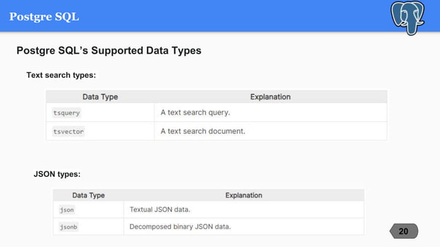 Relational RDBMS : MySQL, PostgreSQL and SQL SERVER | PPTX