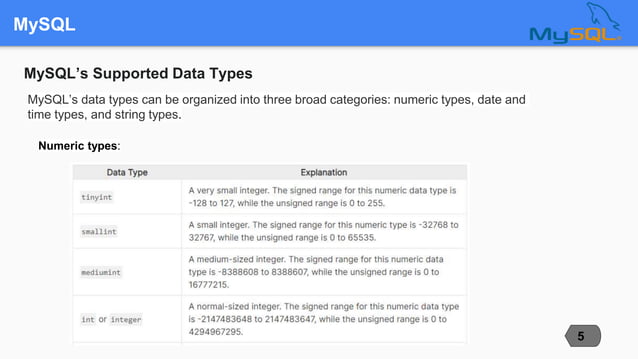 Relational Rdbms Mysql Postgresql And Sql Server Pptx 6630