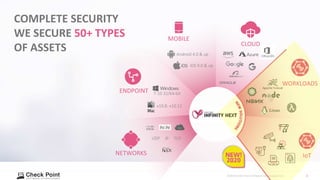 Check point Infinity Overview | PPT