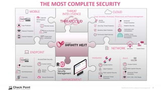 Check point Infinity Overview | PPTX