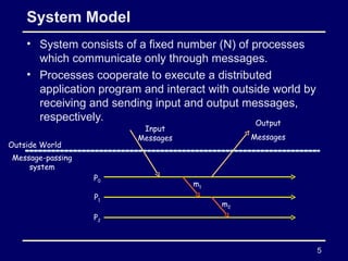 Distributed and Parallel Computing CheckpointingRecovery-ds14.ppt