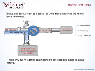 Check Point - Advanced Kernel Debug | PDF