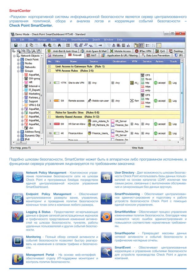 Check Point Products RU | PDF